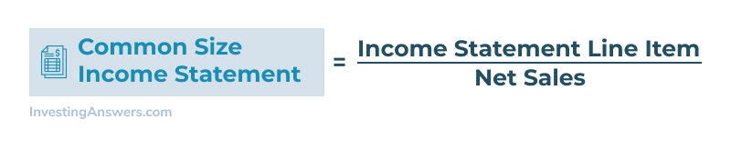 How To Calculate Common Size Financial Statements InvestingAnswers